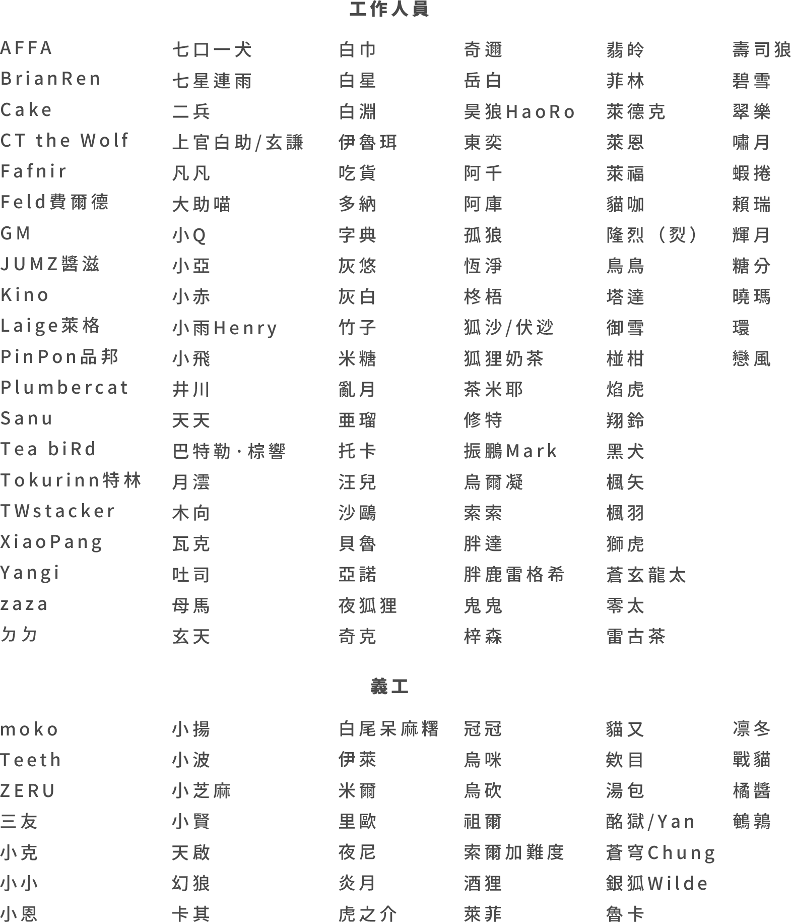 About UTFG – UTFG | Unfurgettable Taiwan Furry Gathering